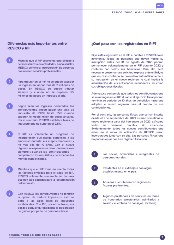 RESICO: todo lo que debes saber | Runa